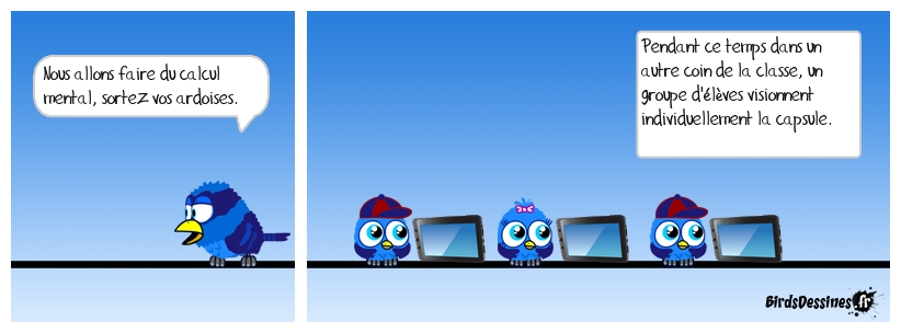 Académie de Caen - Guide de pédagogie inversée