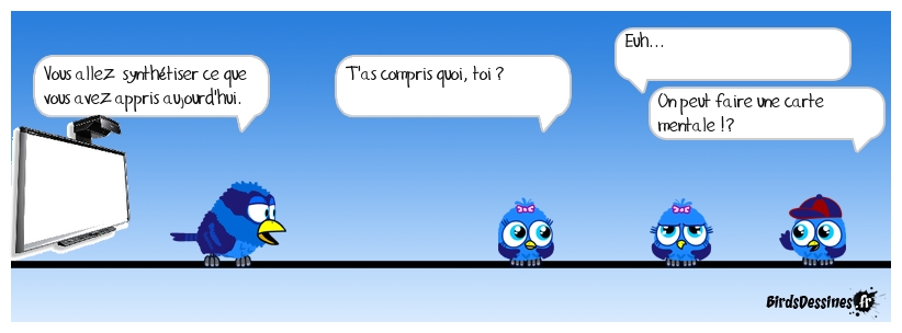 Académie de Caen - Guide de pédagogie inversée