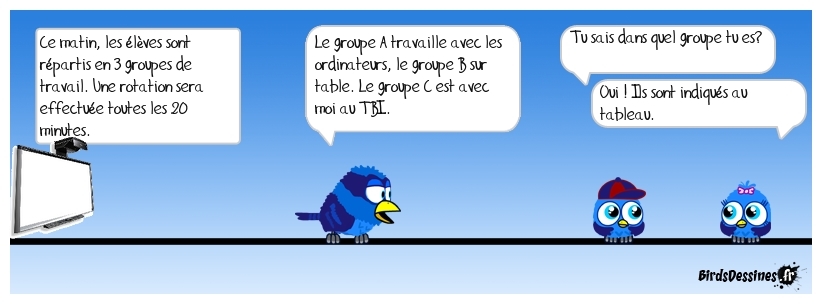 Académie de Caen - Guide de pédagogie inversée