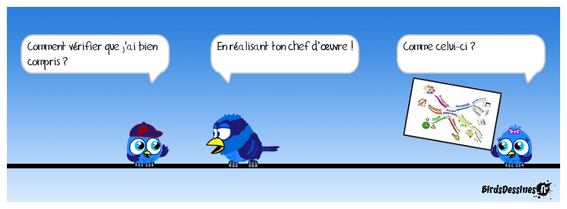 Académie de Caen - Guide de pédagogie inversée